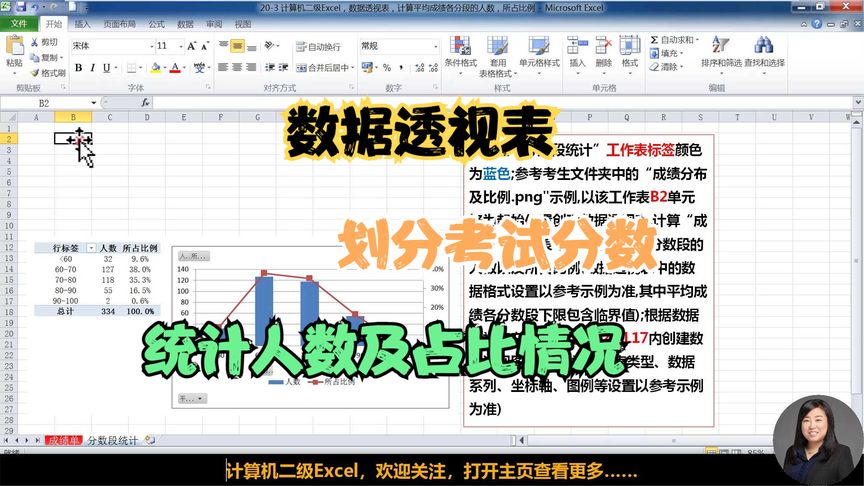 二级Excel,数据透视表,计算平均成绩各分段的人数,所占比例
