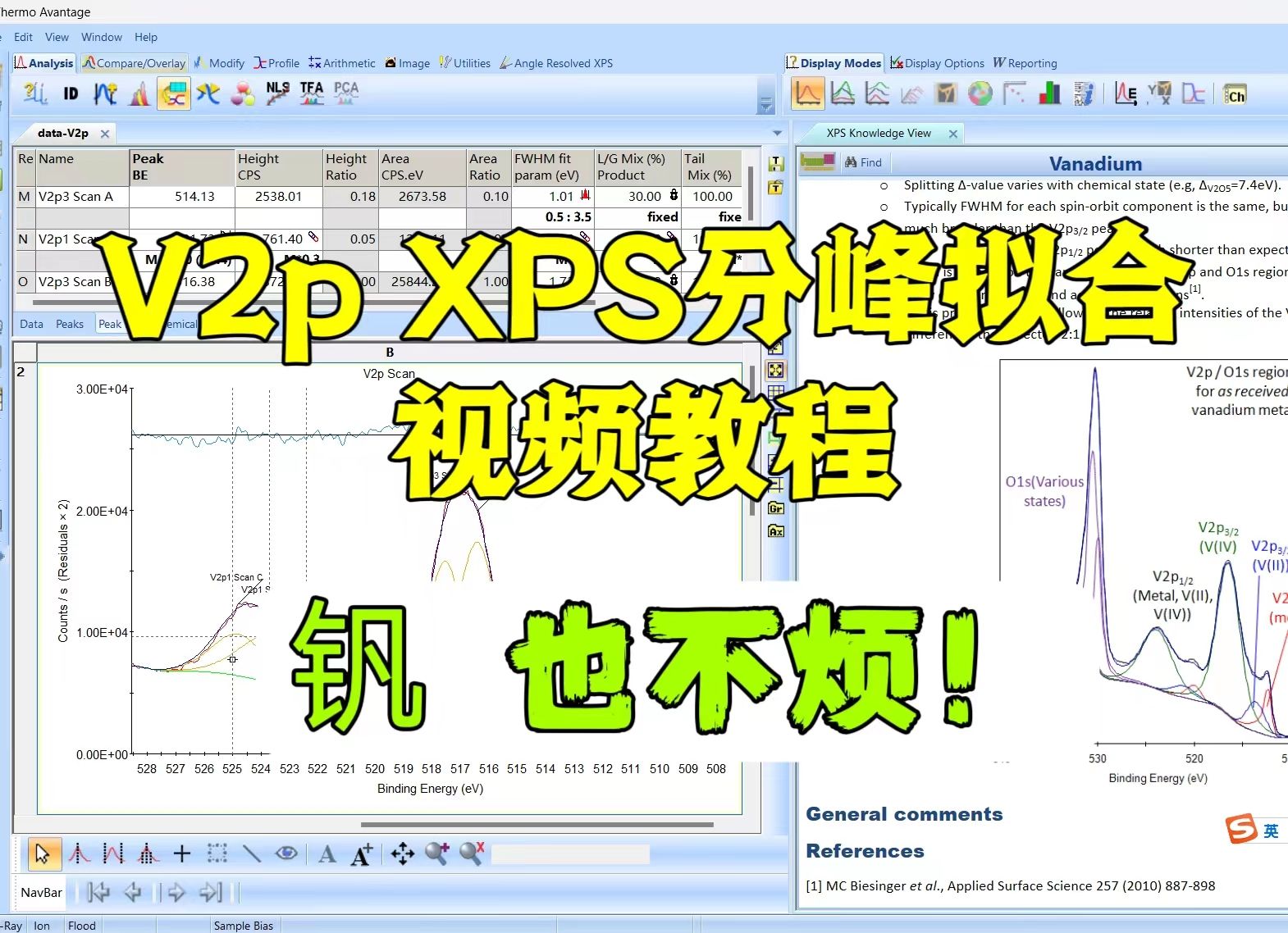 「共享科研」XPS分峰拟合视频教学-V2p分峰拟合基础+实操 xps数据...
