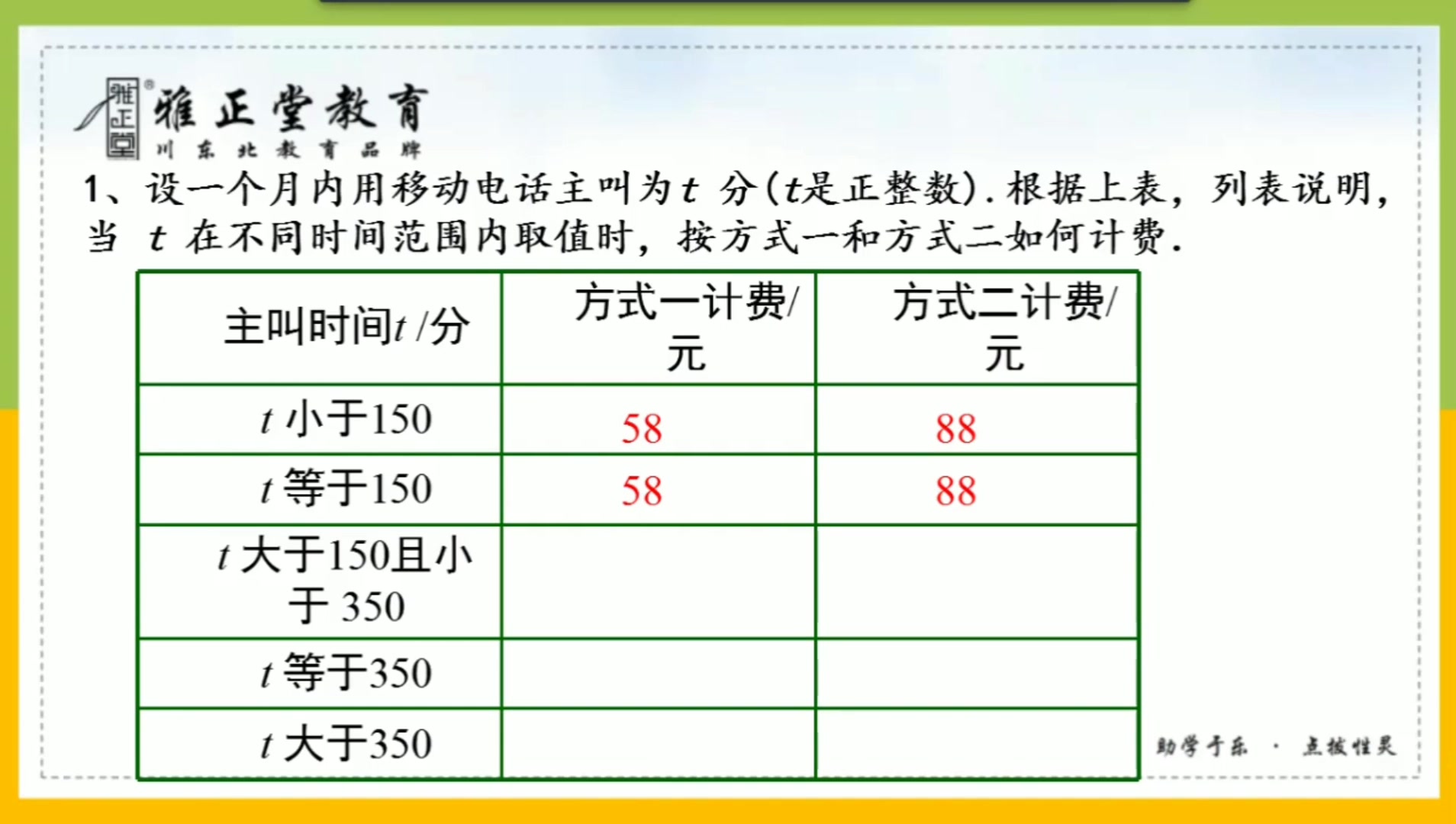 杨俊秀+数学+七年级上册+第三章 一元一次方程+3.4.4 电话计费问题