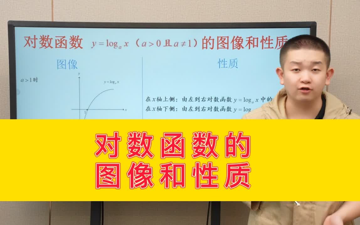 高中数学知识点:对数函数的图像和性质