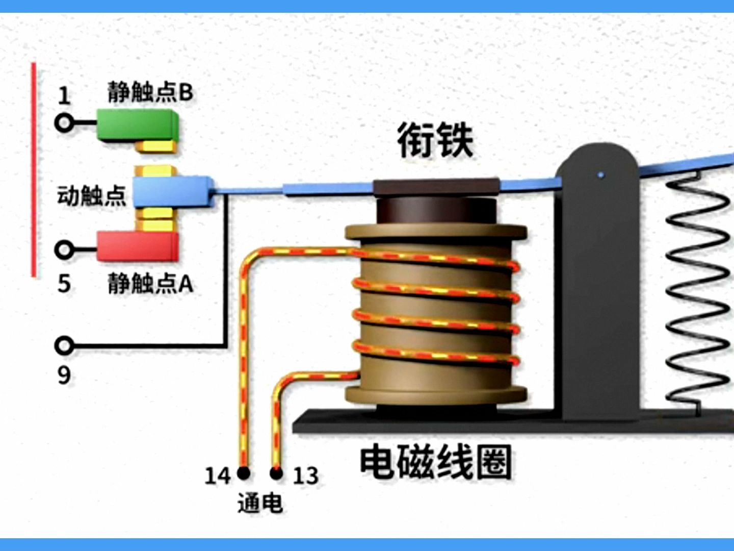电磁继电器工作原理?