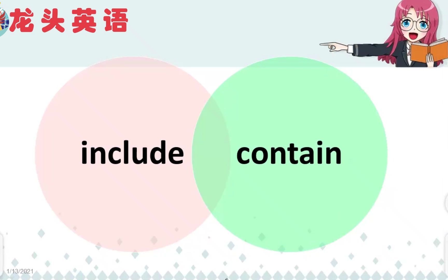 contain和include都表示“包含”，哪个表示整体，哪个表示部分？