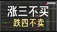 股市中最不会说谎的指标,简单易懂!