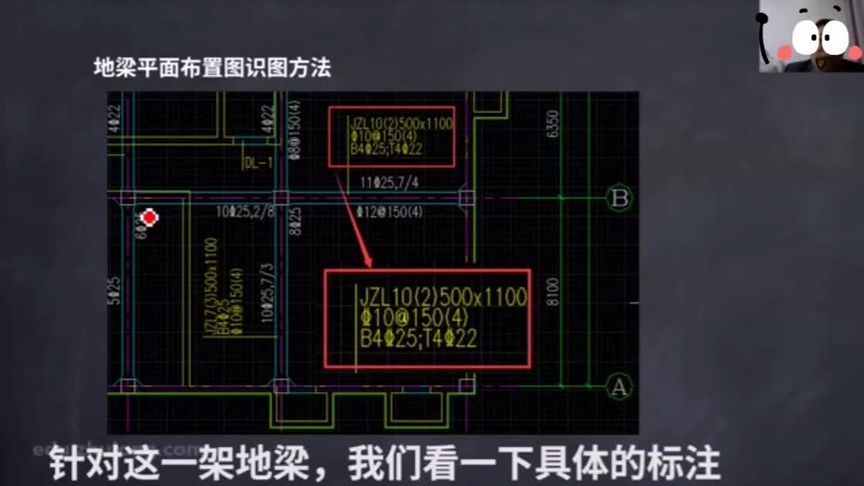 基础梁试图——地梁平面布置图识图方法(三)#土木工程 #施工