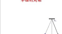 高中物理微课:简谐运动的周期