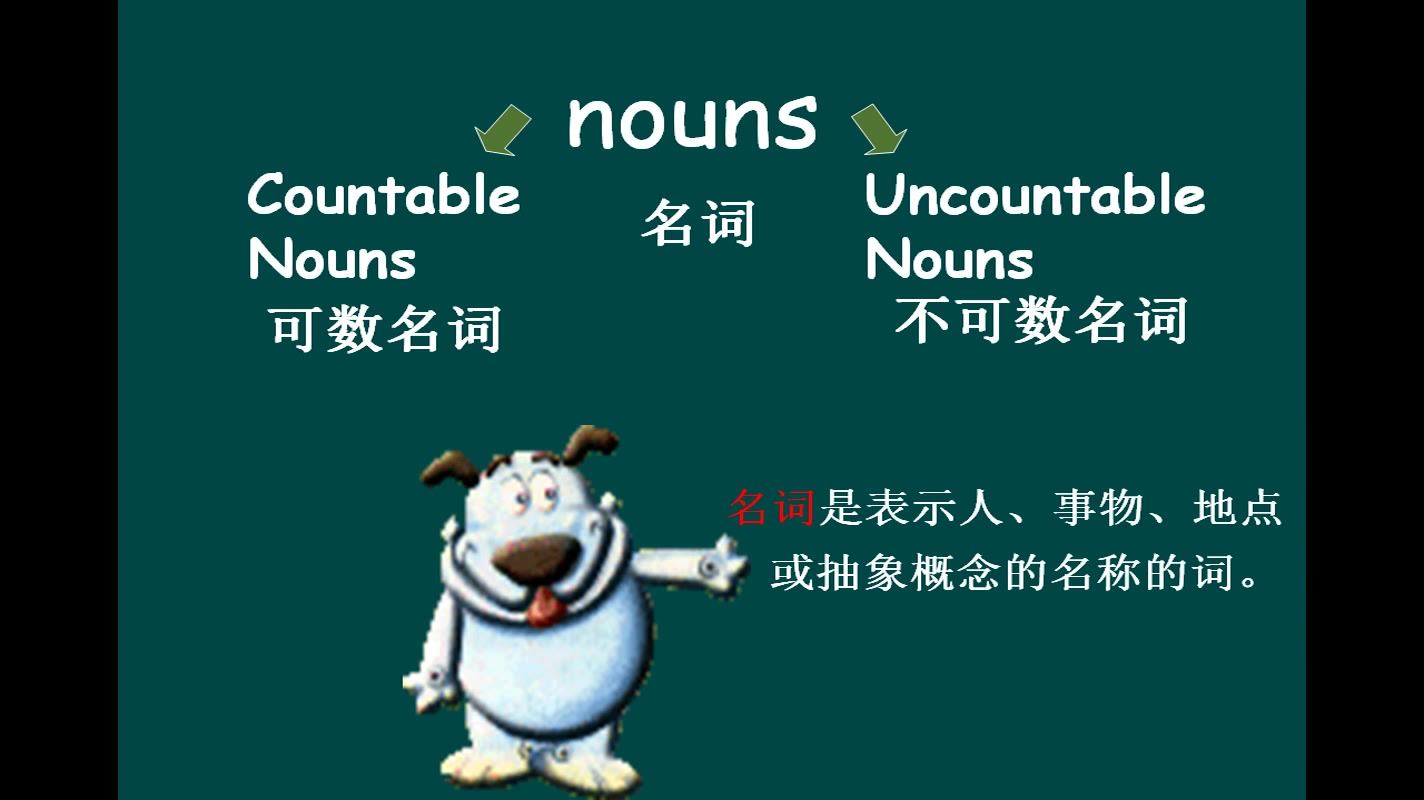 初一英语 可数名词与不可数名词 梁红红