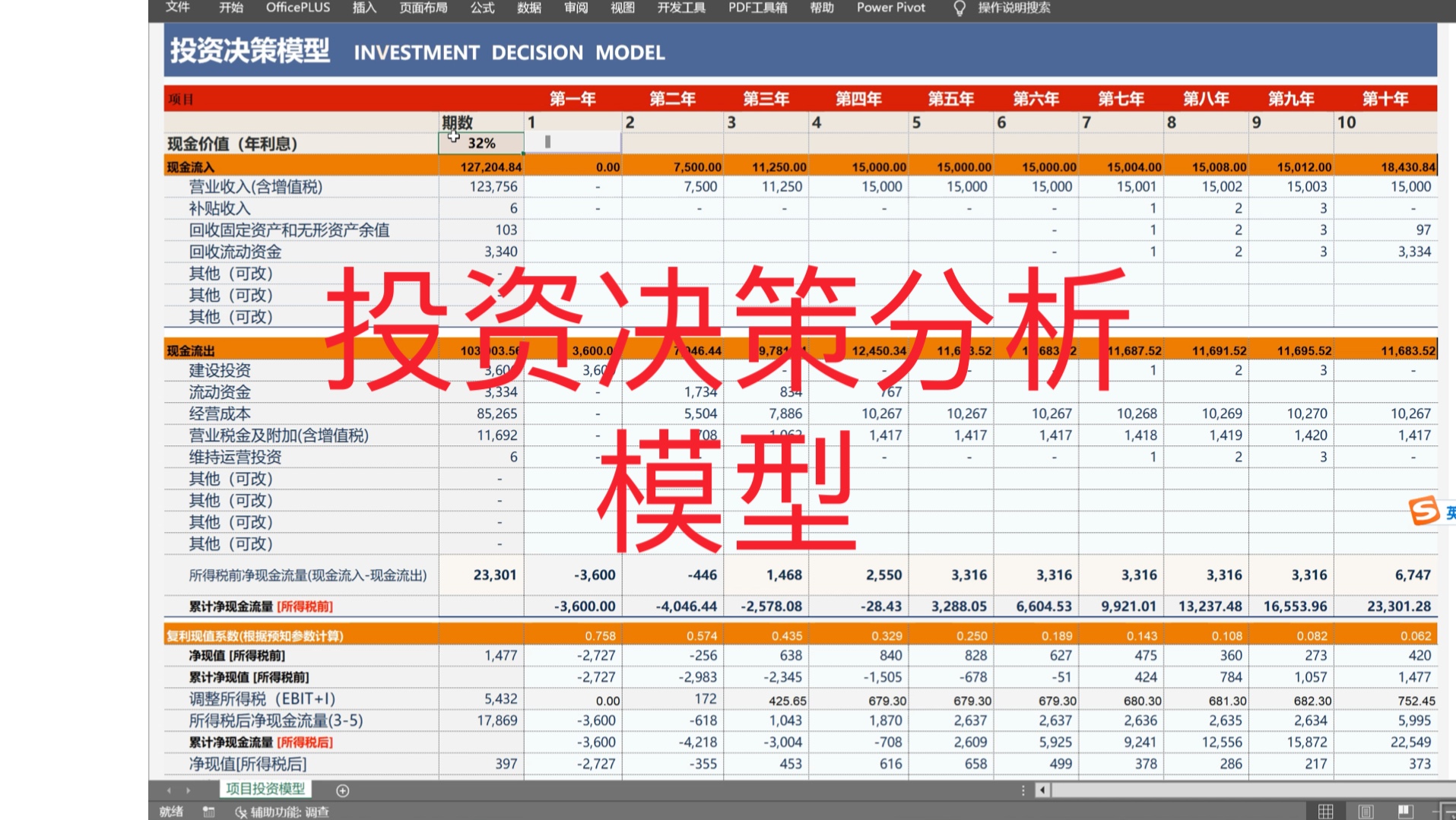 财务bp建模,速学投资决策分析模型的搭建