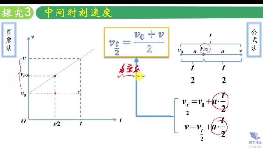 匀变速直线运动中间时刻的瞬时速度