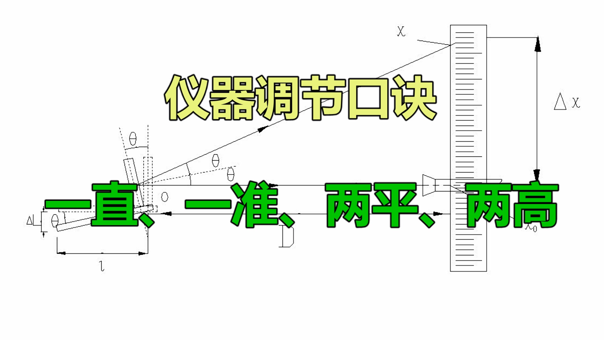 西南石油大学+物理实验中心+杨氏模量