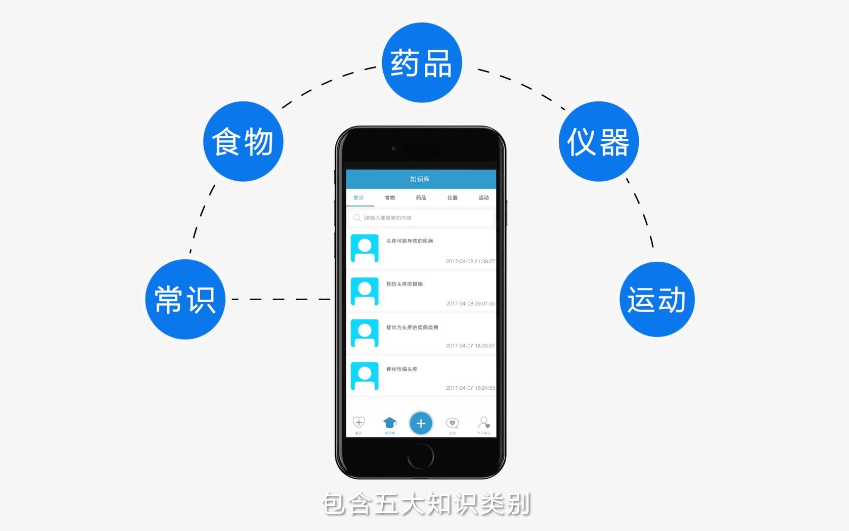 医疗APP功能展示MG动画——健康宜控