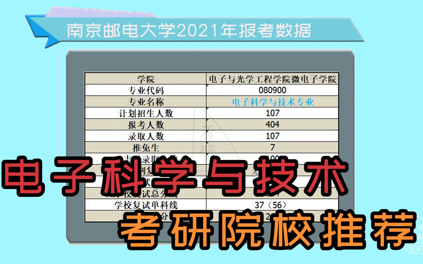 【电子科学与技术】考研宝藏大学 双非院校推荐(南京邮电大学)2021年...