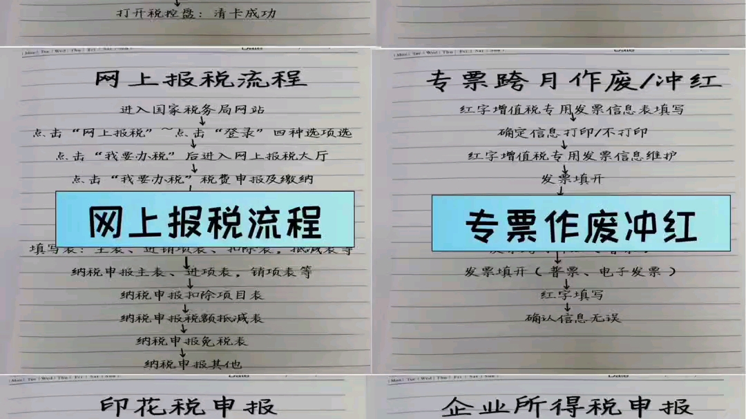 新手会计上岗必知的各种税的网上报税流程及电子税务局操作指引手册