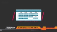 山东路灯厂家凯创光电通过手机端智能报价,助力LED路灯高效营销