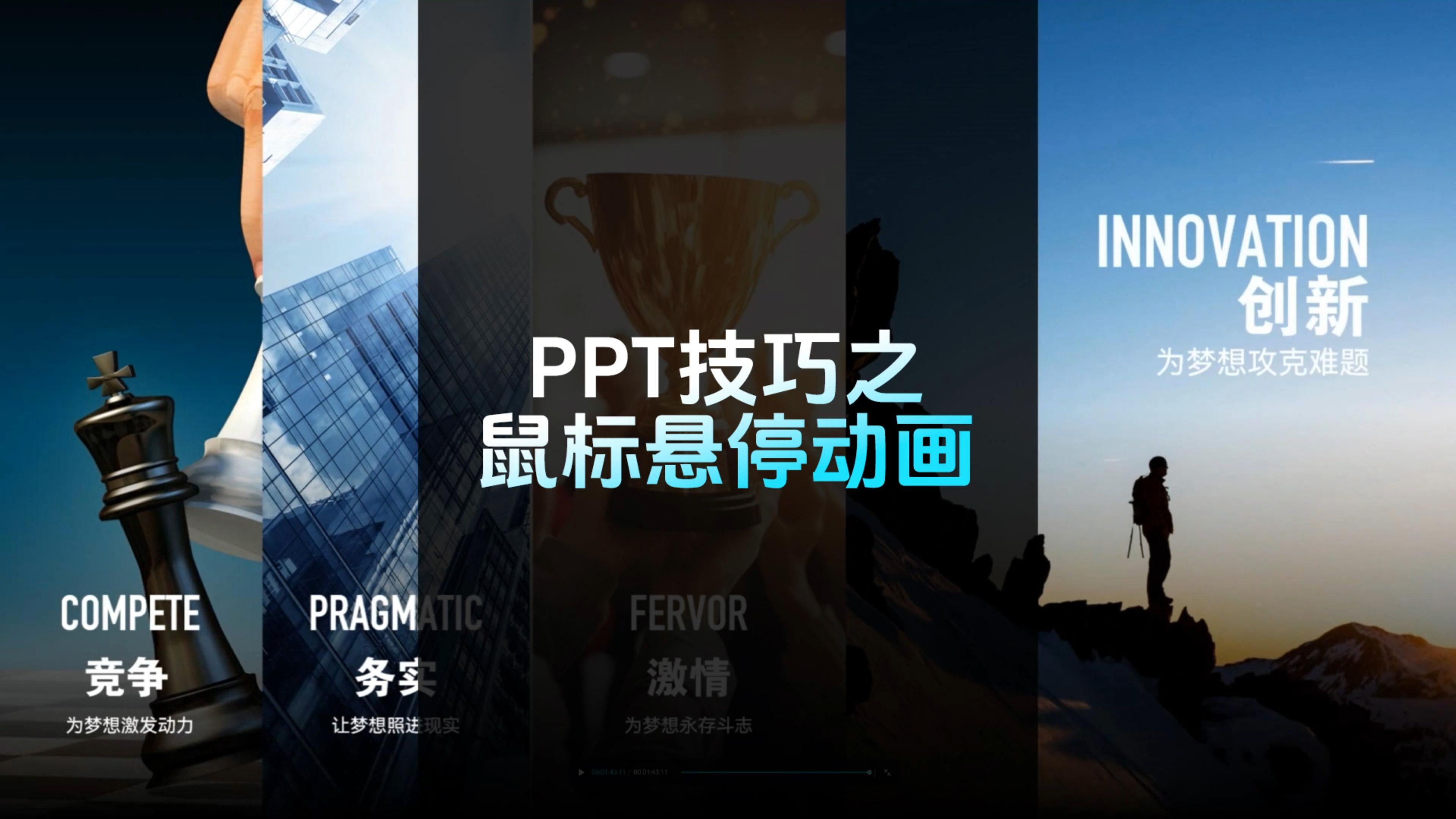 掌握PPT鼠标悬停动画,轻松营造高级交互之美