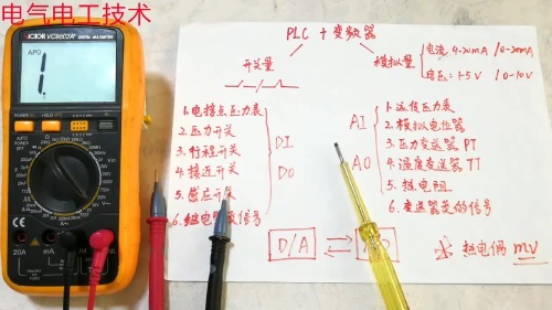 开关量和模拟量究竟是什么鬼?一看就懂,轻松搞定!(1