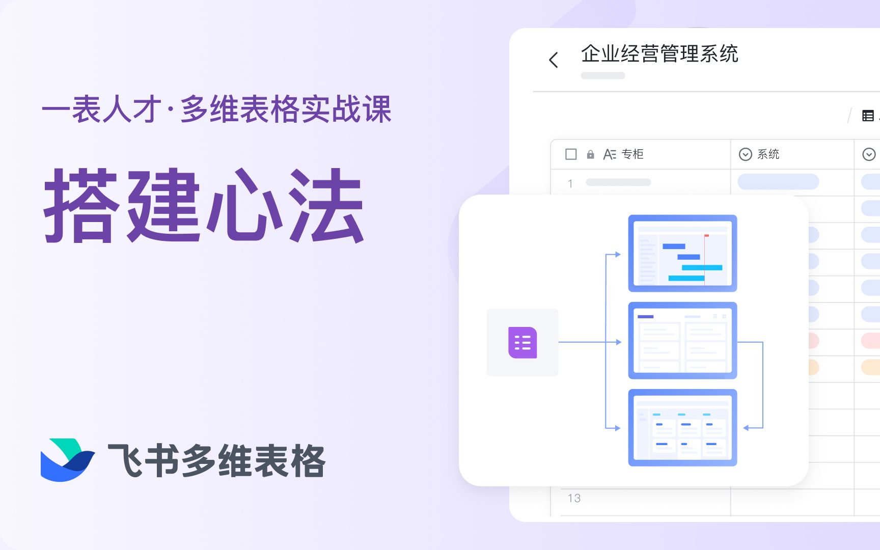9. 【搭建心法】如何像打造产品一样搭建飞书多维表格?
