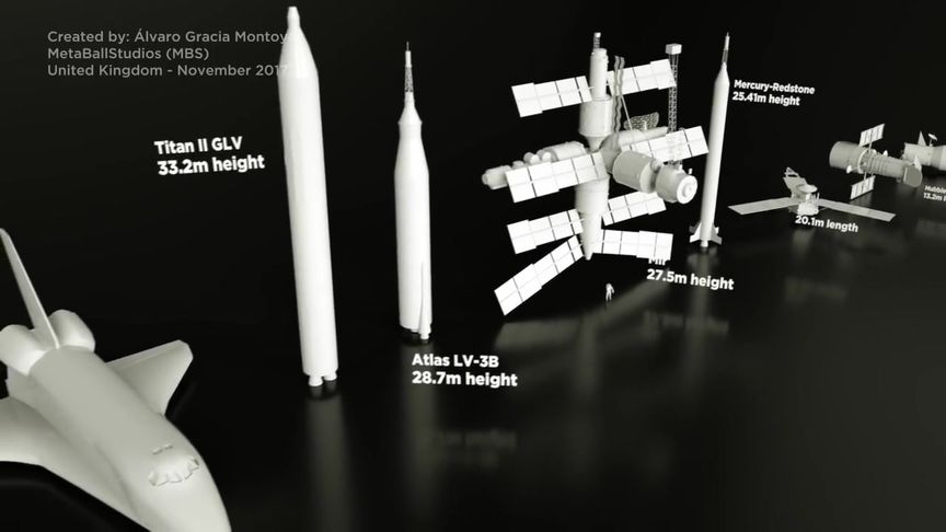 各航空飞行器3D模型大小比较