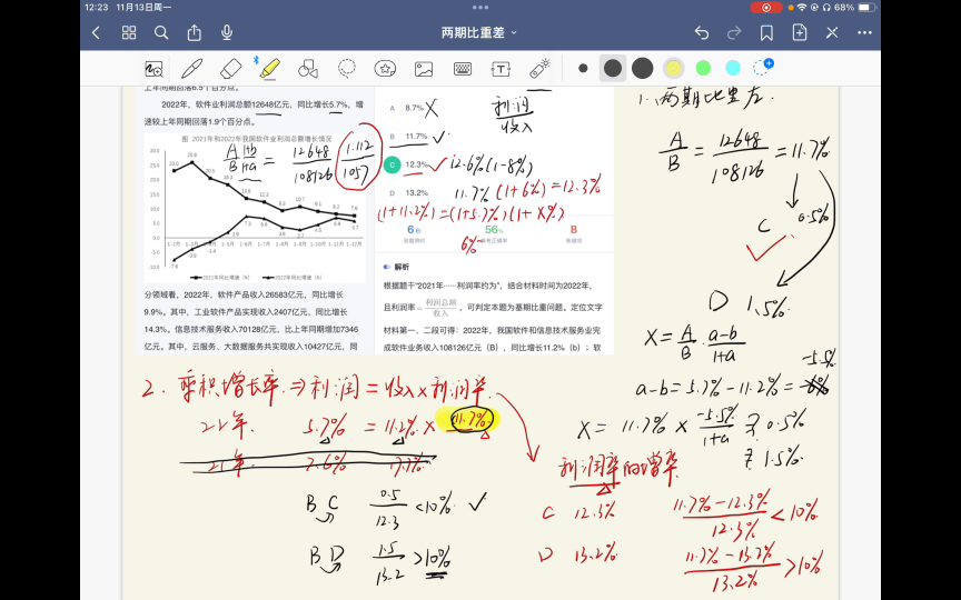 资料分析经典重难点题型母题1:一个题吃透两期比重差、乘积增长率