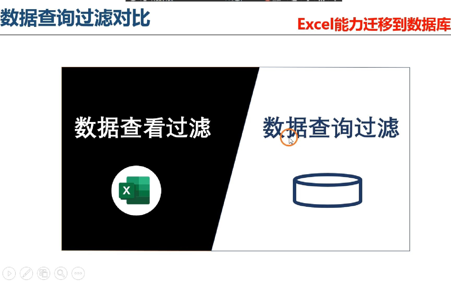 Excel能力迁移_10_数据查询过滤对比01