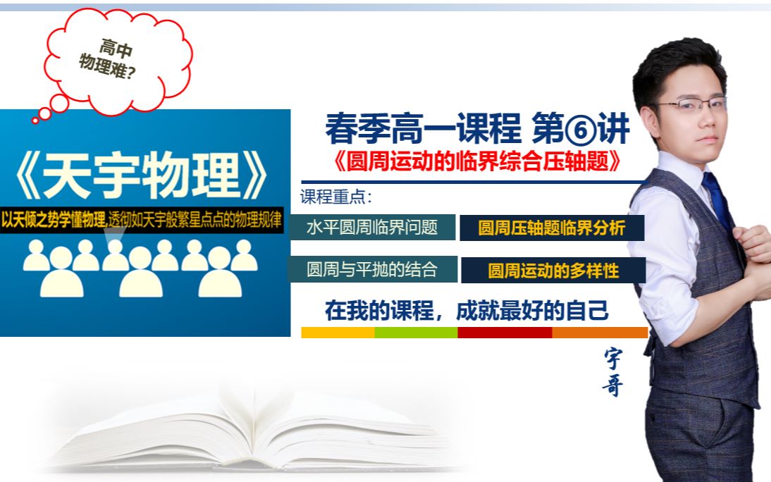 高中物理 圆周运动综合临界问题分析