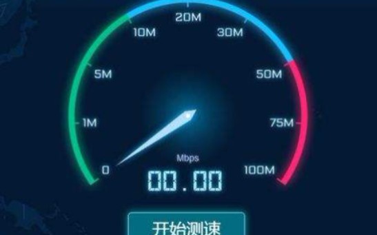 入手网件R7000,测试一下网速。