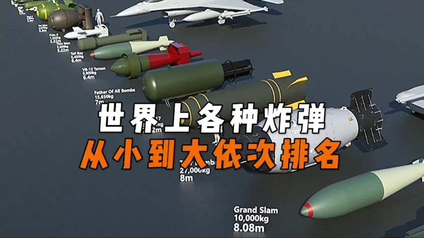 世界上各种炸弹,从小到大依次排名