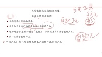 【Pioneer团学术知识点分享】GDP核算