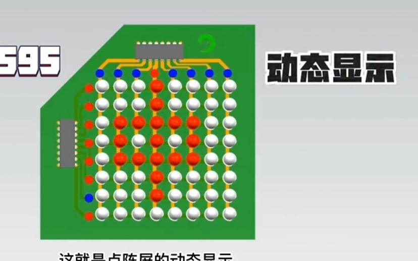 LED点阵屏的工作原理