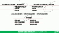 会计记账凭证的填写_编制记账凭证的依据_记账凭证处理程序适用于