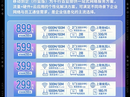 广州地区,移动企业集团专线,光纤宽带专线,固定IP,商用网络