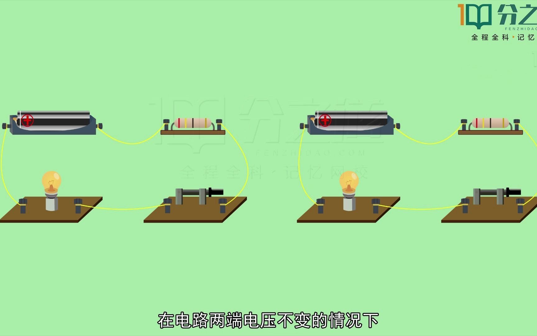 电阻的作用和原理_九年级物理