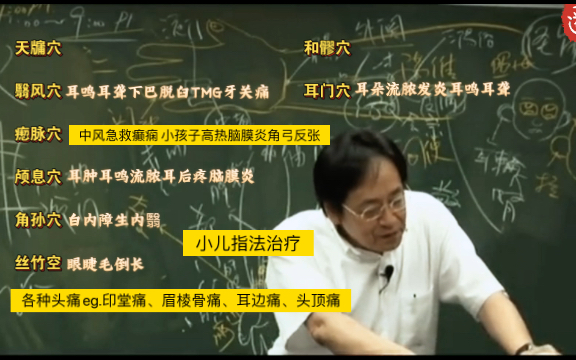 各种头痛 天牖穴|翳风穴|瘛脉穴|颅息穴|角孙穴|丝竹空 眼睫毛倒长|和髎...