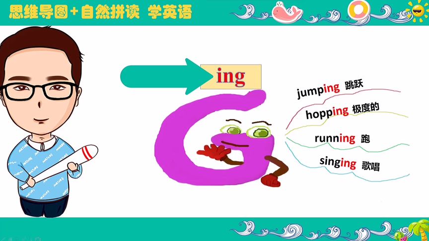 你知道含ing的单词怎么读吗?思维导图+自然拼读,让学英语更高效