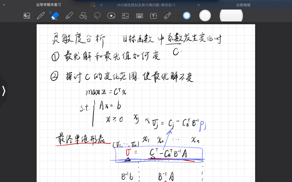 「运筹学期末」灵敏度分析之目标函数系数变化