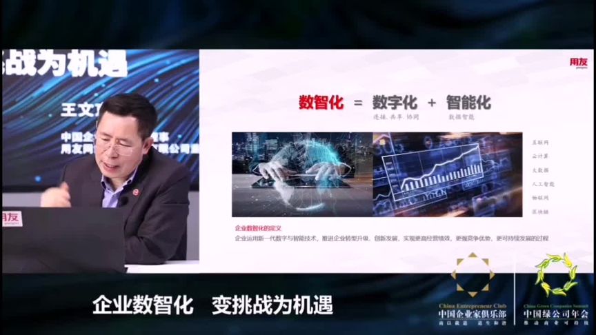 王文京:数字化和数智化什么区别?
