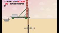地基加固水泥搅拌桩