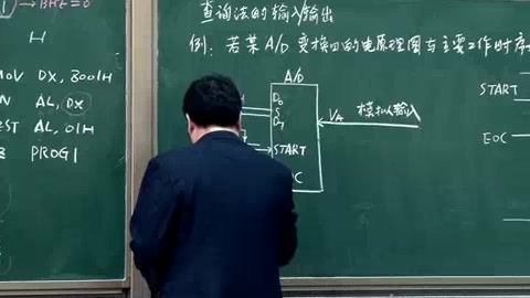 微机原理 (西安电子科技大学)