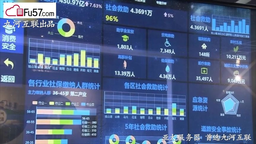 贵州为何能成为世界大数据的中心?