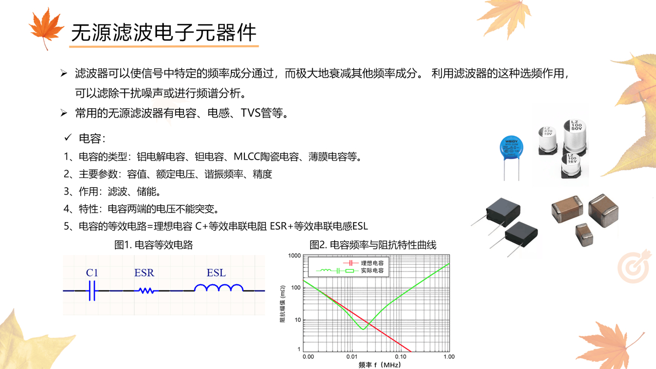 电磁兼容(EMC)——无源滤波器