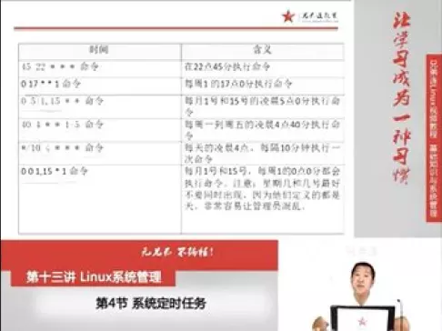 兄弟连新版Linux视频教程 13.4 Linux系统管理-系统定时任务