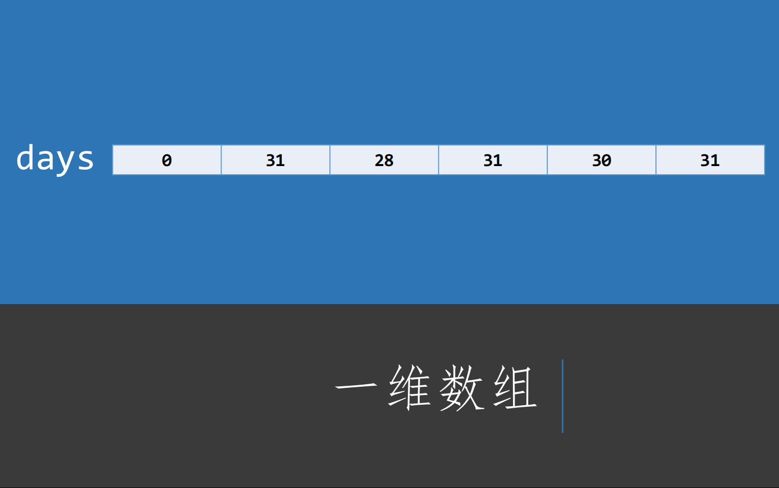 C++入门篇.4.一维数组