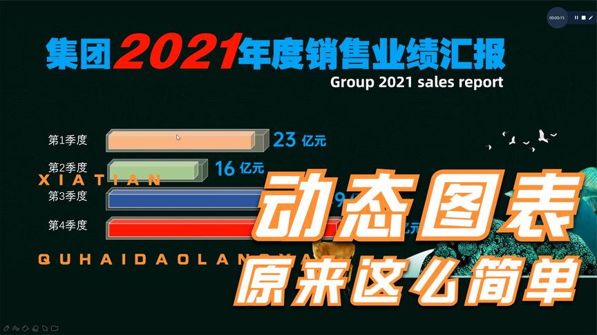 PPT立方体动态图表,图表数字同步进行,可观可学