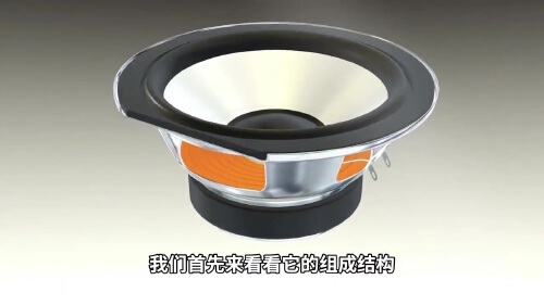 扬声器的工作是什么?一分钟讲清楚