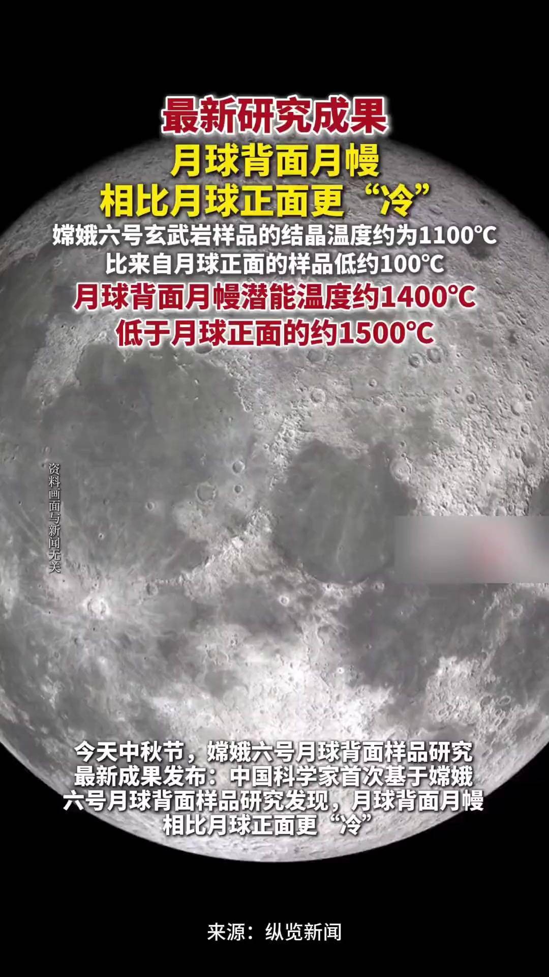 最新研究成果:月球背面月幔相比月球正面更"冷"