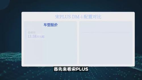 比亚迪宋PLUS新能源价格大揭秘!油电混动落地价竟不到这个数