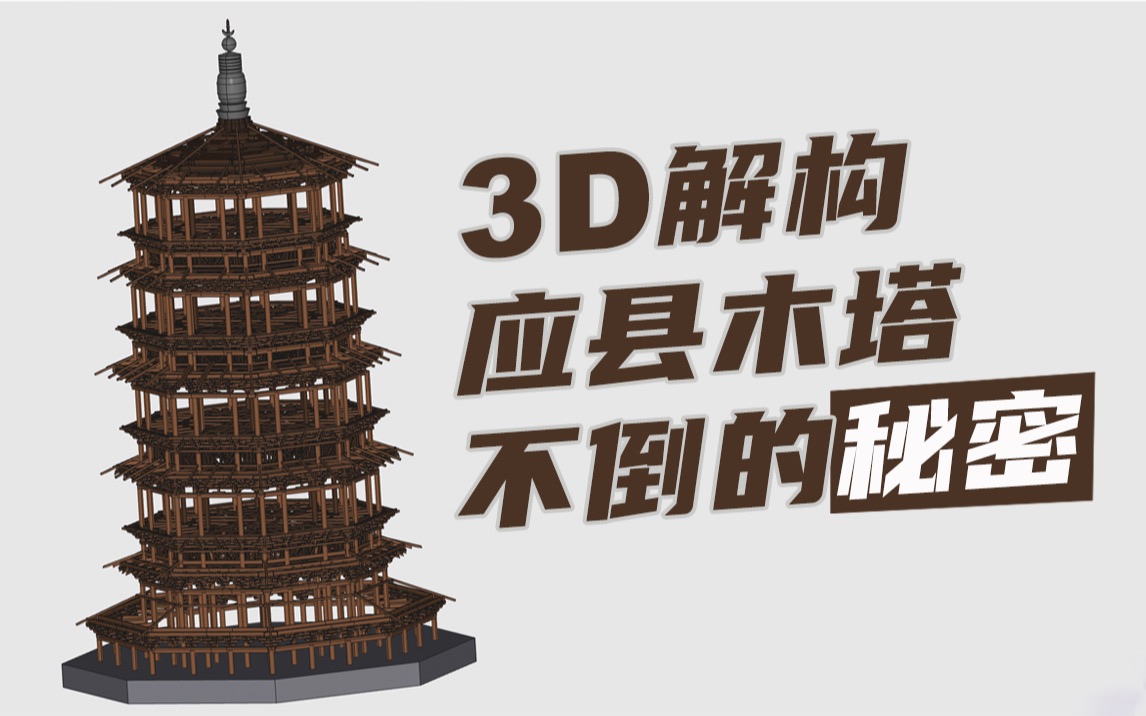 清华博士解构应县木塔:看懂这8朵斗拱,我想你会爱上它【附3D模型】