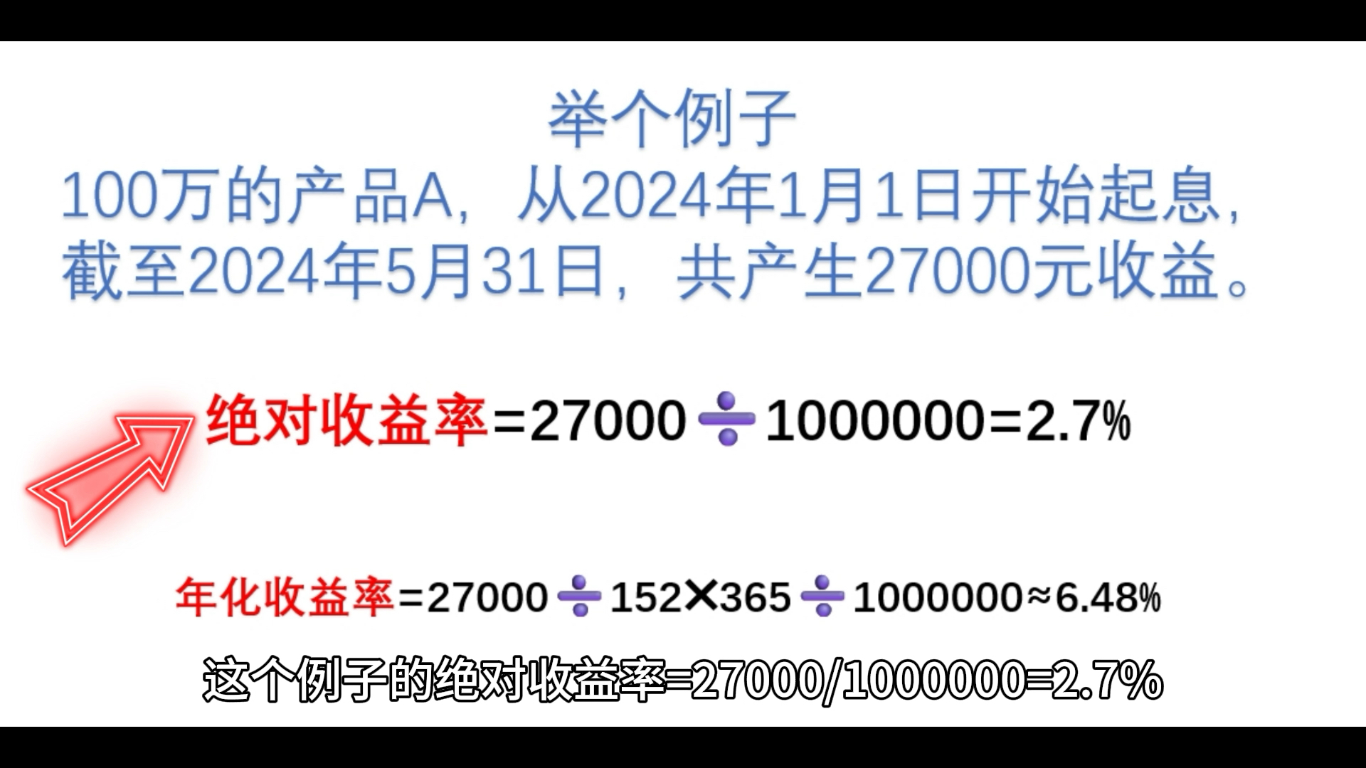 理财产品的收益率怎么计算?