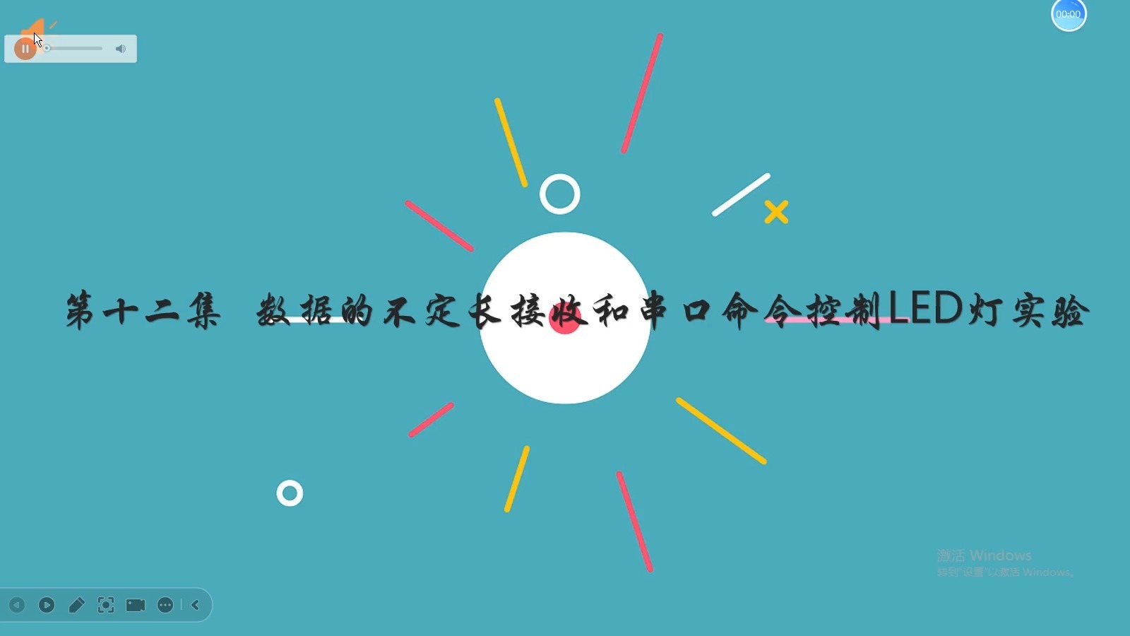 第十二集 不定长串口接收和串口命令控制LED灯