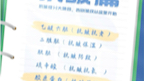 抗皱功效