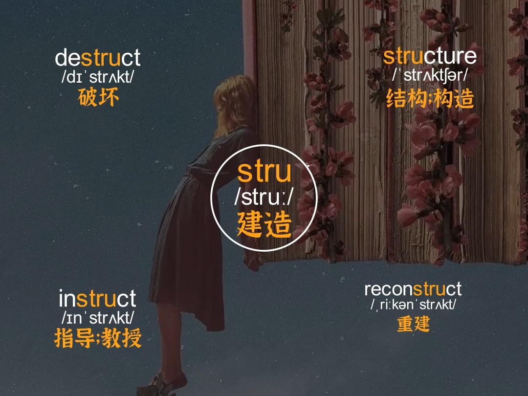 思维导图 分类记单词 词根stru